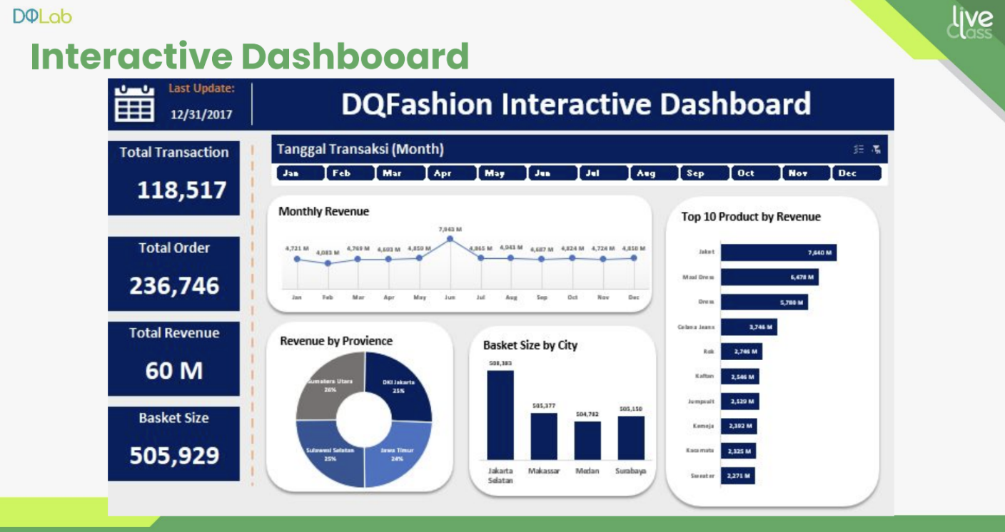 Bootcamp Microsoft Excel
