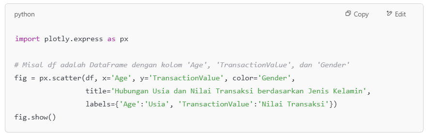 Cara Gunakan AI ChatGPT untuk Ide Visualisasi di Seaborn dan...