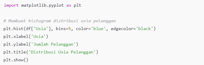 Tips Kuasai Python untuk Persiapan Karir Data Analyst